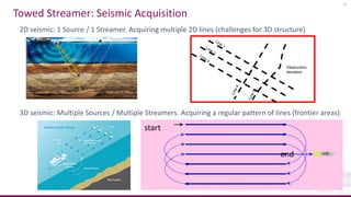 SEISMIC FOR EXPLORING SEABED MINERALS AT THE MID-ATLANTIC RIDGE | PPT