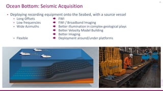SEISMIC FOR EXPLORING SEABED MINERALS AT THE MID-ATLANTIC RIDGE | PPT