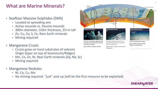 SEISMIC FOR EXPLORING SEABED MINERALS AT THE MID-ATLANTIC RIDGE | PPT