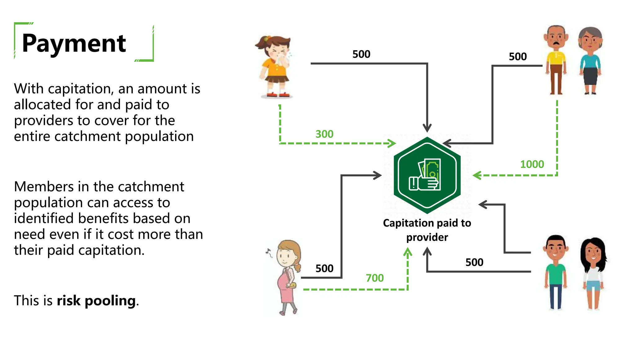 Philhealth Konsulta package coverage.pptx