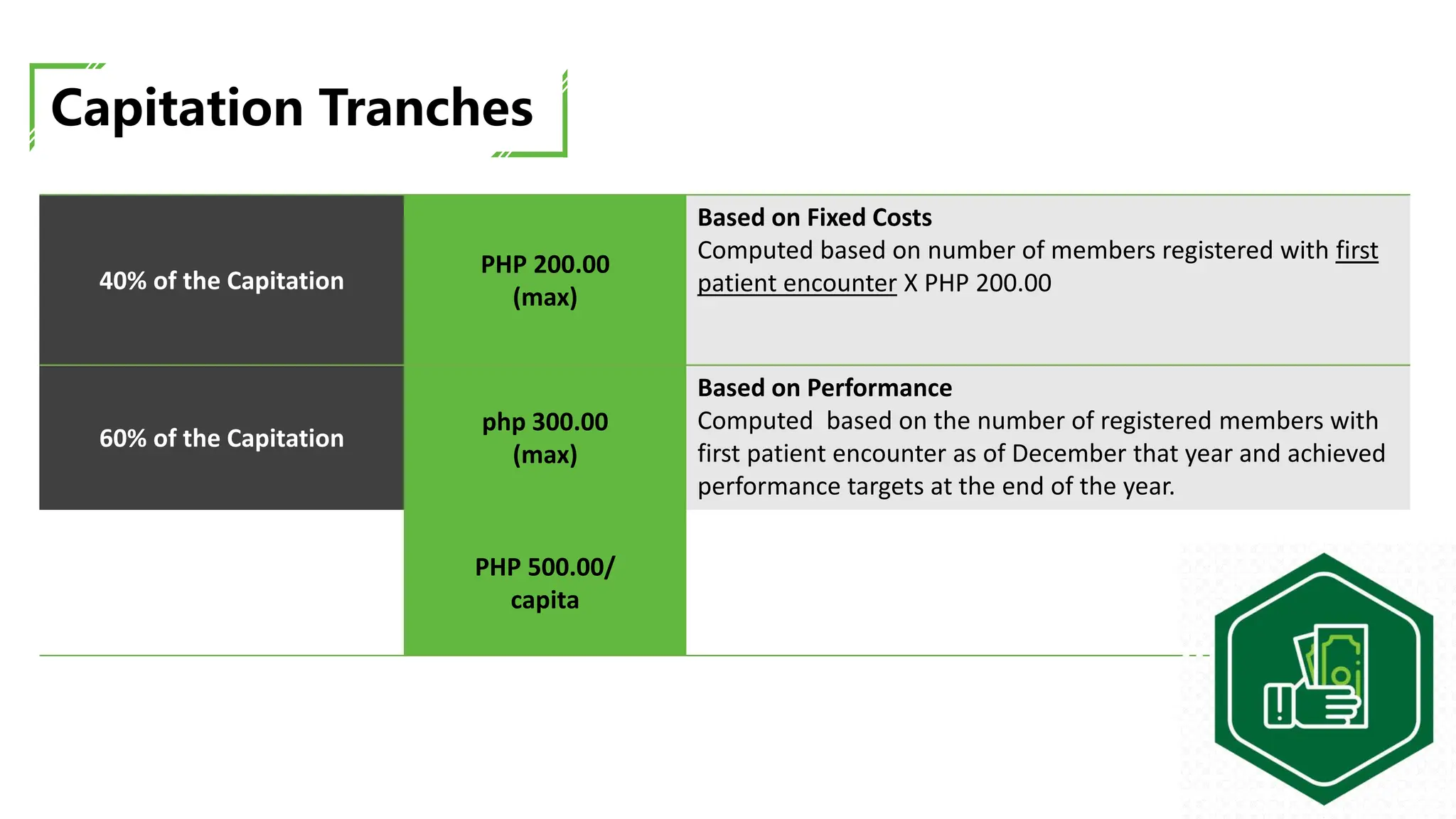 Philhealth Konsulta package coverage.pptx