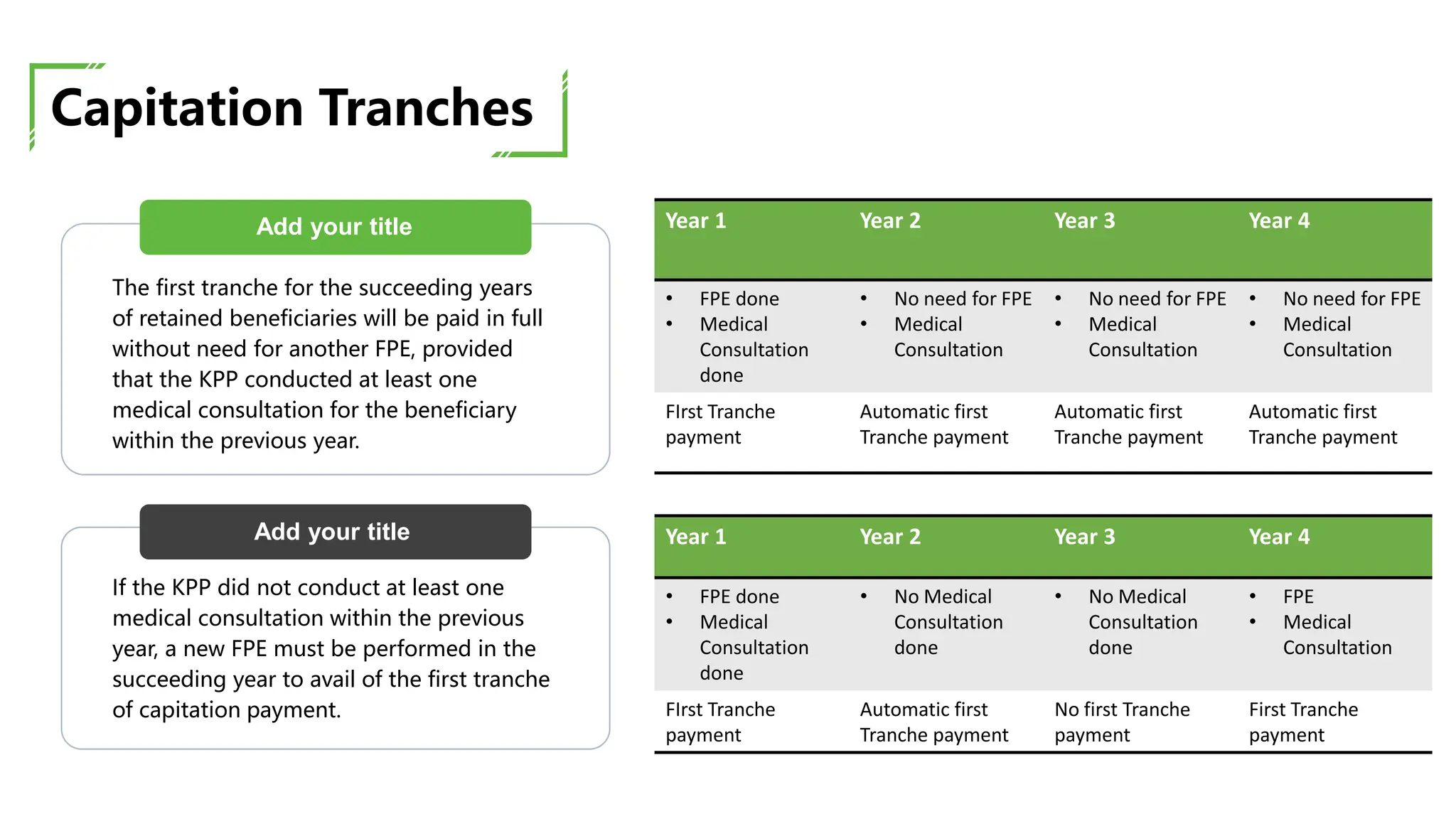 Philhealth Konsulta package coverage.pptx
