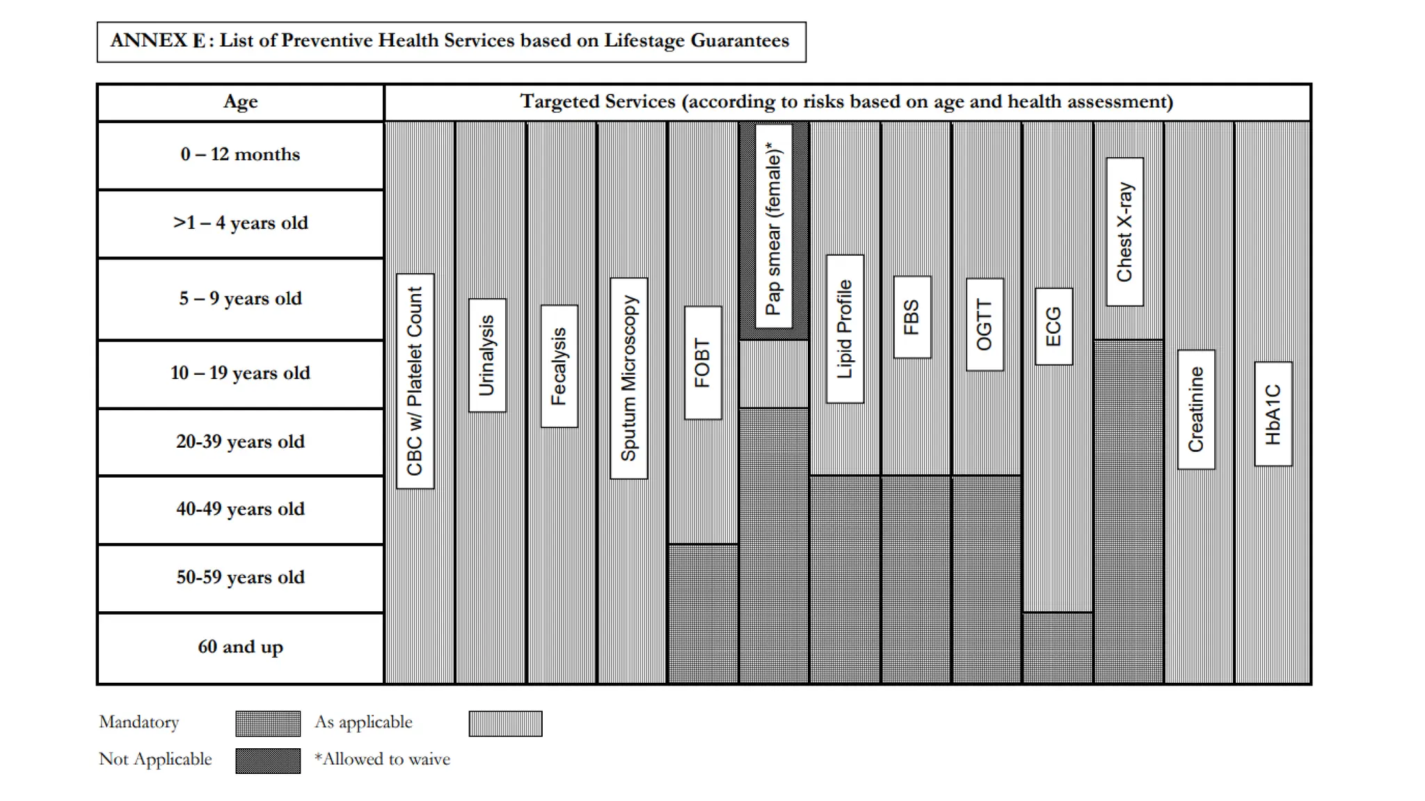 Philhealth Konsulta package coverage.pptx