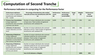 Philhealth Konsulta package coverage.pptx