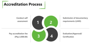 Philhealth Konsulta package coverage.pptx