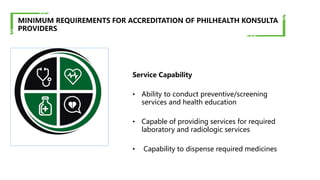 Philhealth Konsulta package coverage.pptx