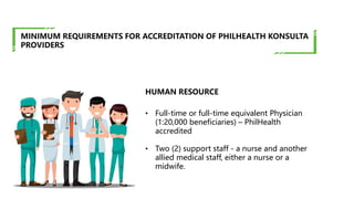 Philhealth Konsulta package coverage.pptx