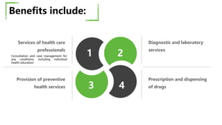 Philhealth Konsulta package coverage.pptx