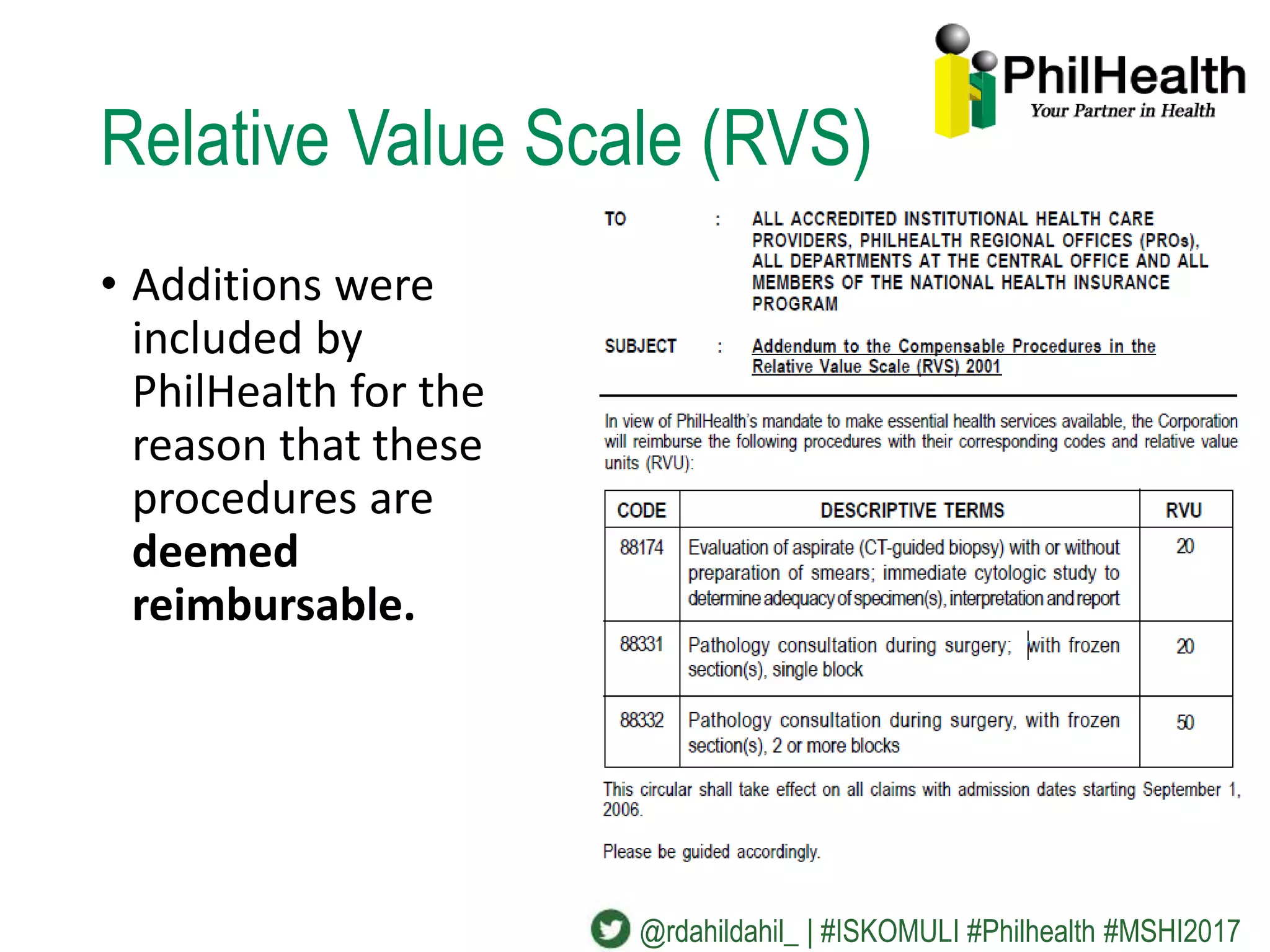 MI 224: Standards used in PhilHealth | PPTX
