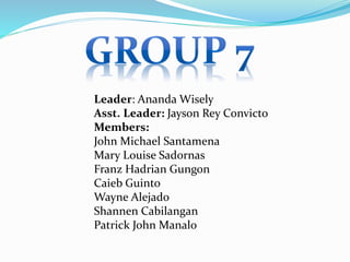 Political Development of the Presidents from Roxas to Marcos (1946-1986 ...