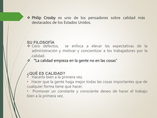 Philiip Crosby Sistemas de Calidad | PPTX
