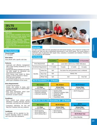 Philinter brochure with adjustment layout | PDF