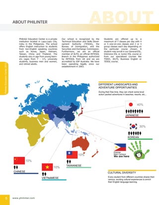 Philinter brochure with adjustment layout | PDF