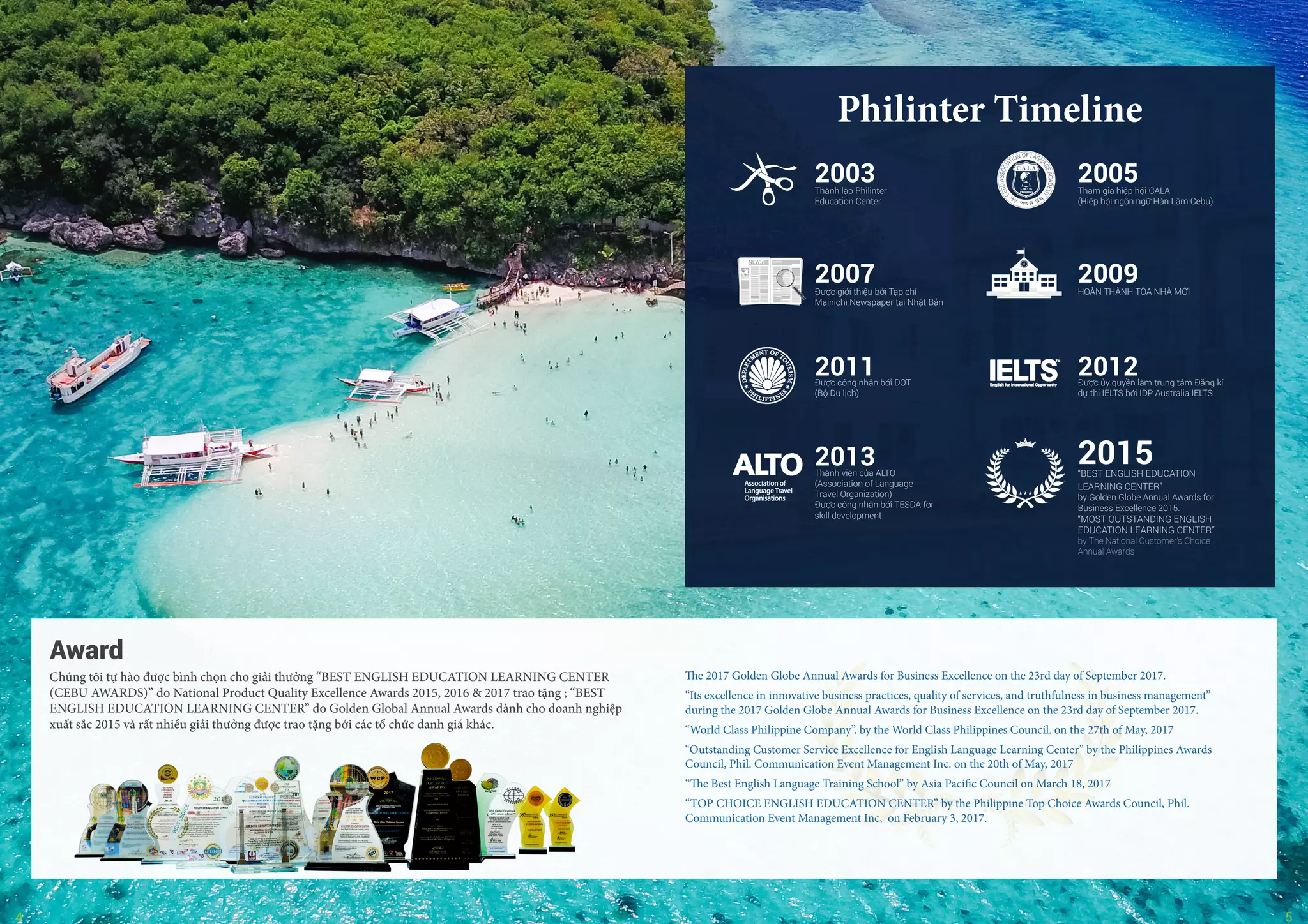 Trường Anh ngữ Philinter, Philippines - Vietnamese brochure 2018 | PDF