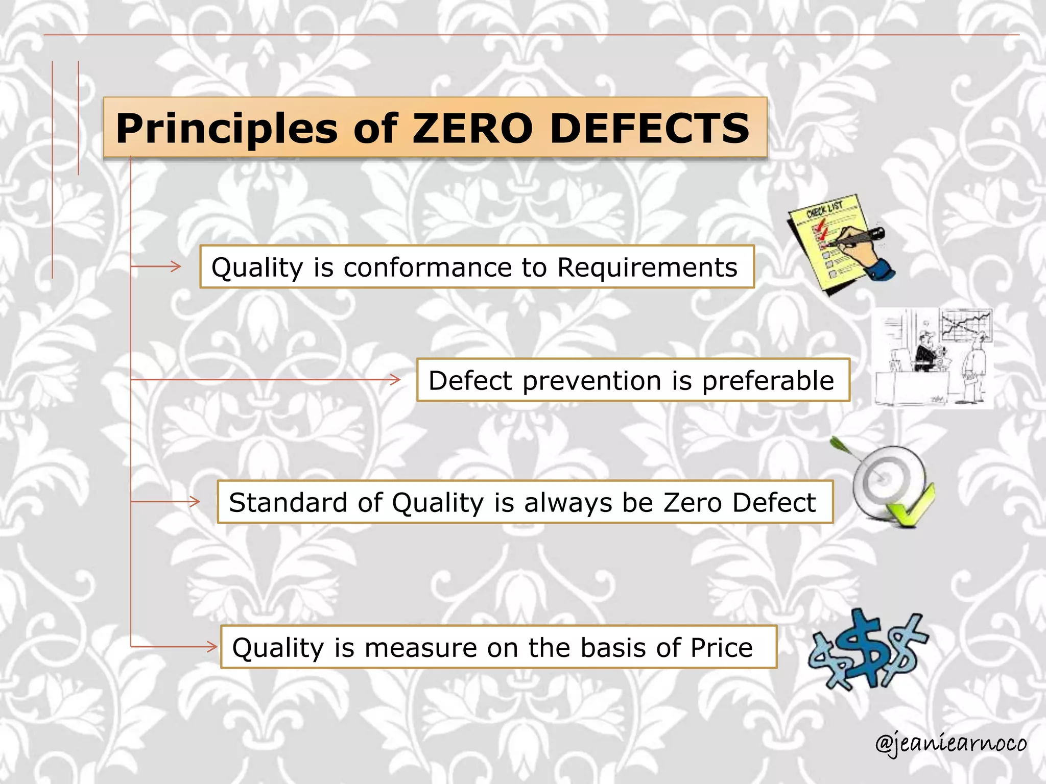 Philip Crosby Principles | PPTX