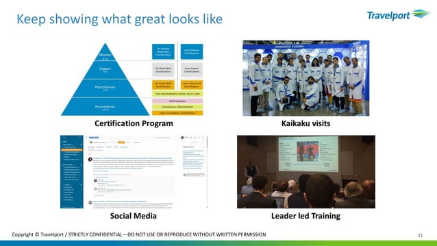 Engaging your People, creating a Quality Mindset, and delivering ...