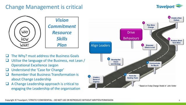 Engaging your People, creating a Quality Mindset, and delivering ...