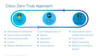 philip_industry zero trust presentation ppt | PDF