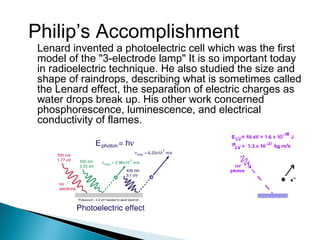 Philip lenard | PPT