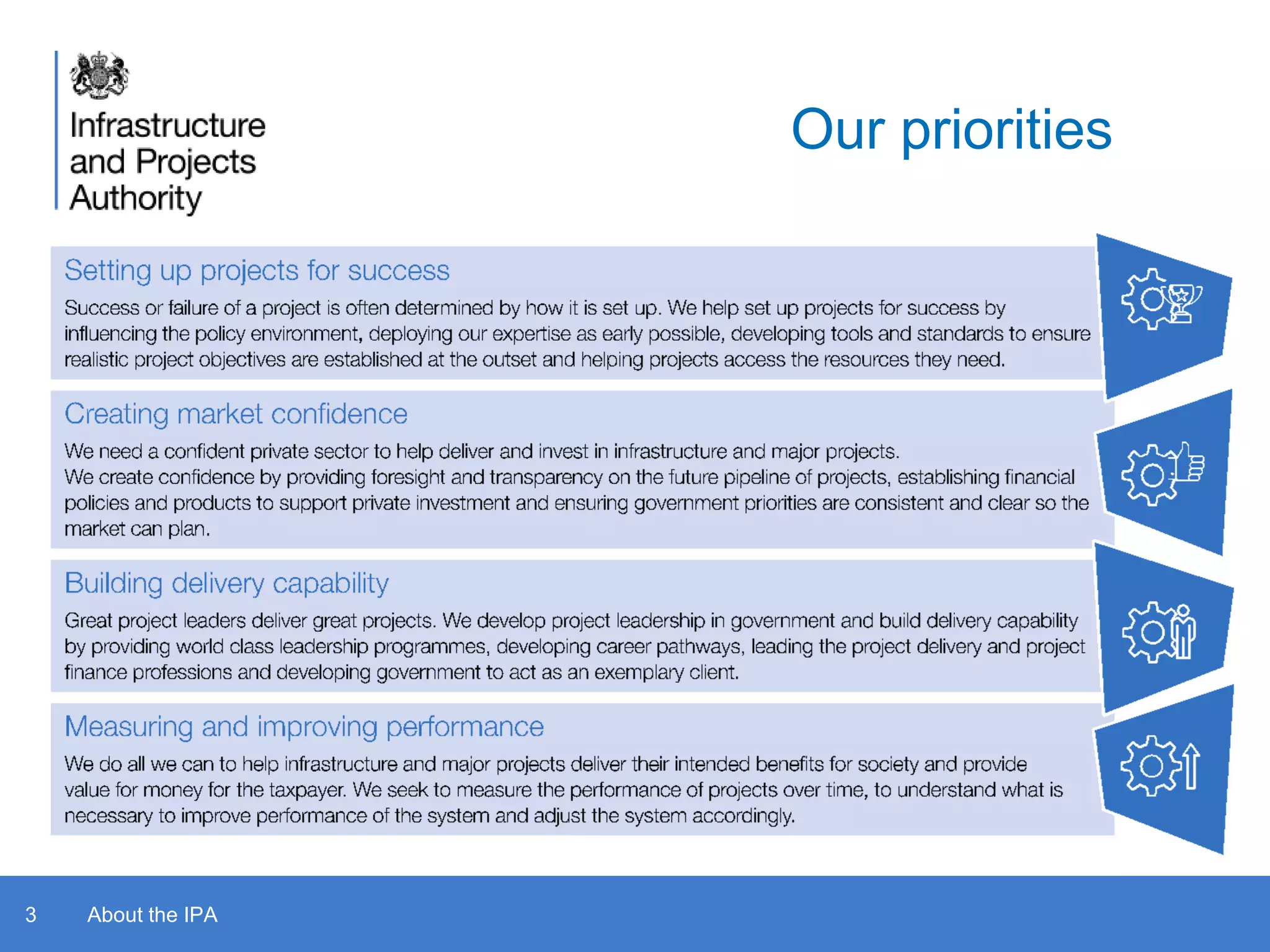 Philippa Eddie - HMT Infrastructure & Projects Authority | PPTX