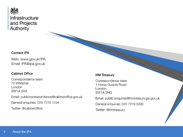 Philippa Eddie - HMT Infrastructure & Projects Authority | PPTX
