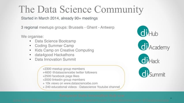 Data Science Hub & the Data Science Community - Philippe Van Impe | PPT