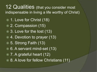 Philippians chapter 1 | PPTX