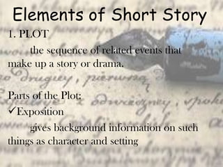 Philippine literature. Grade 7-English Curriculum | PPTX