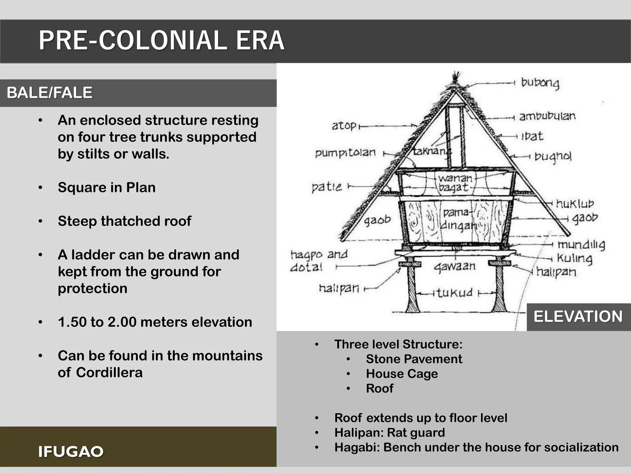 Philippine-architecture-Influences-and-Pre-Colonial-Era.pdf