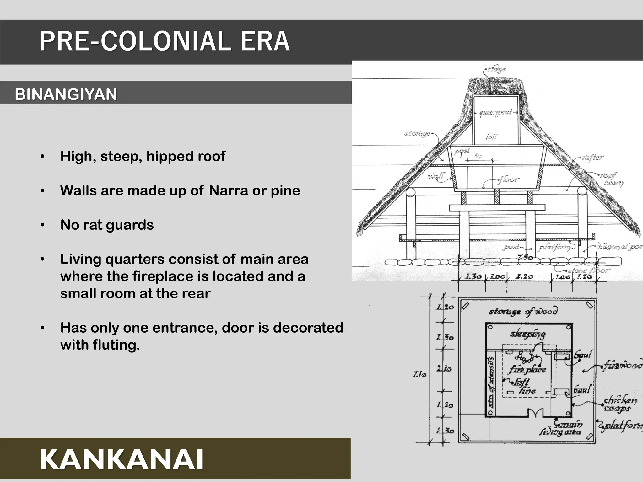 Philippine-architecture-Influences-and-Pre-Colonial-Era.pdf