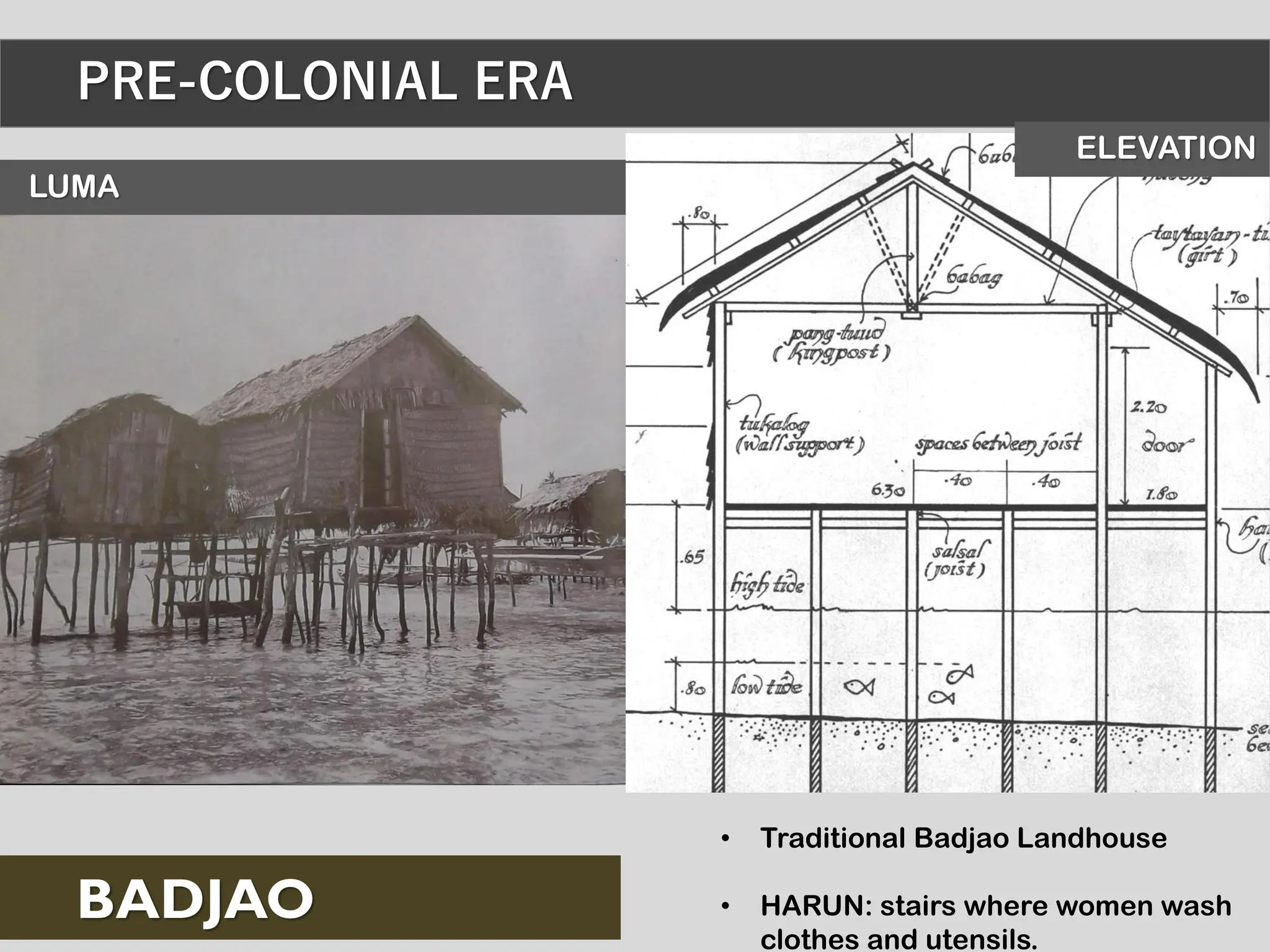 Philippine-architecture-Influences-and-Pre-Colonial-Era.pdf