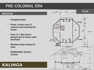 Philippine-architecture-Influences-and-Pre-Colonial-Era.pdf