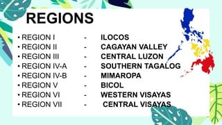 PHILIPPINE-CULTURE-LESSON-1.pptx