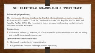 PHILIPPINE-ELECTION-LAWS PHILIPPINE-ELECTION-LAWS.pptx