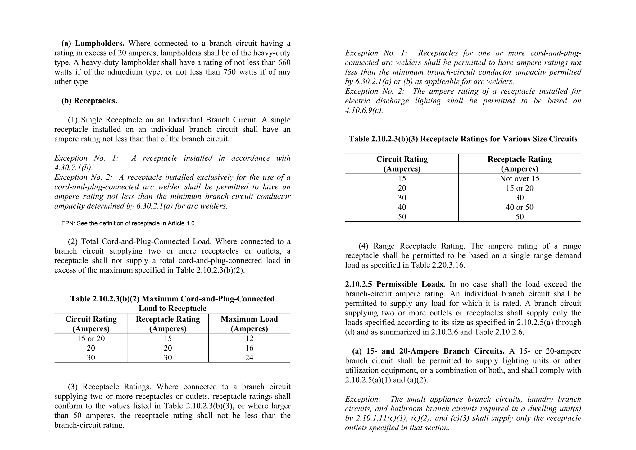 Philippine-Electrical-Code_PEC---------.pdf
