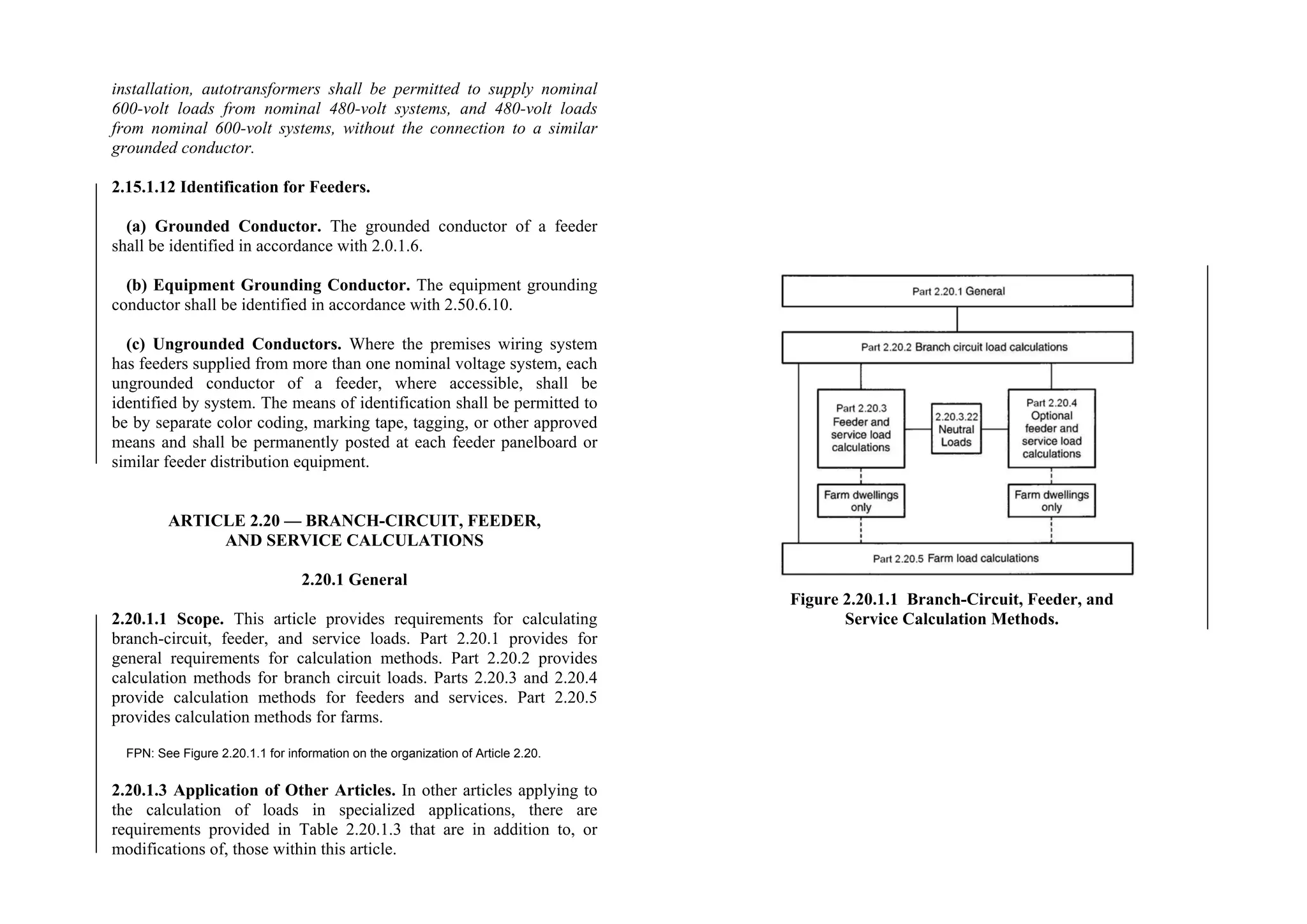 Philippine-Electrical-Code_PEC---------.pdf