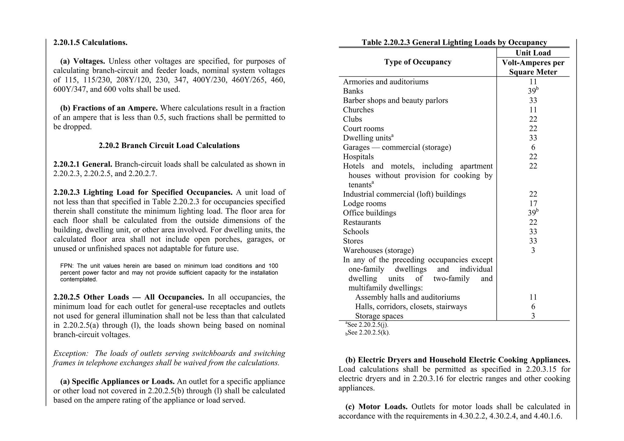Philippine-Electrical-Code_PEC---------.pdf