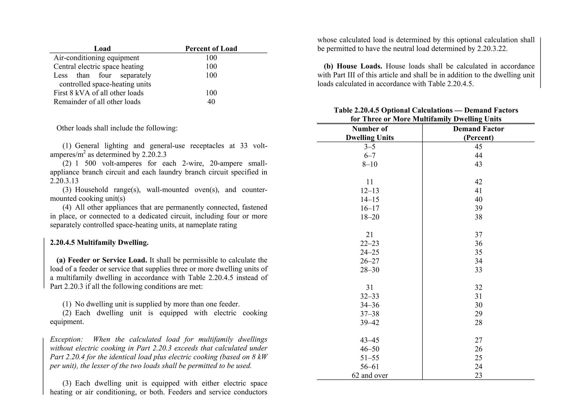 Philippine-Electrical-Code_PEC---------.pdf