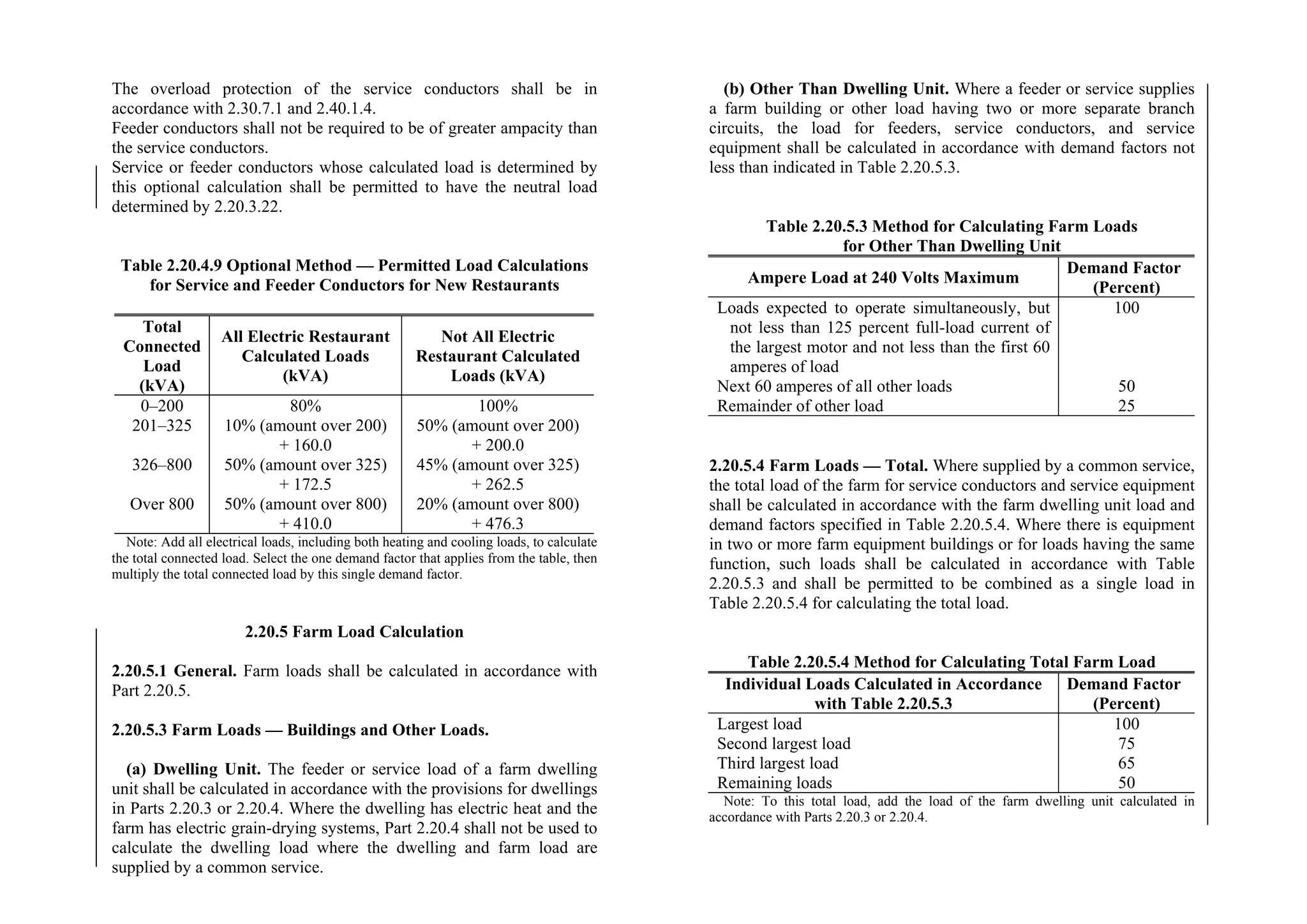 Philippine-Electrical-Code_PEC---------.pdf