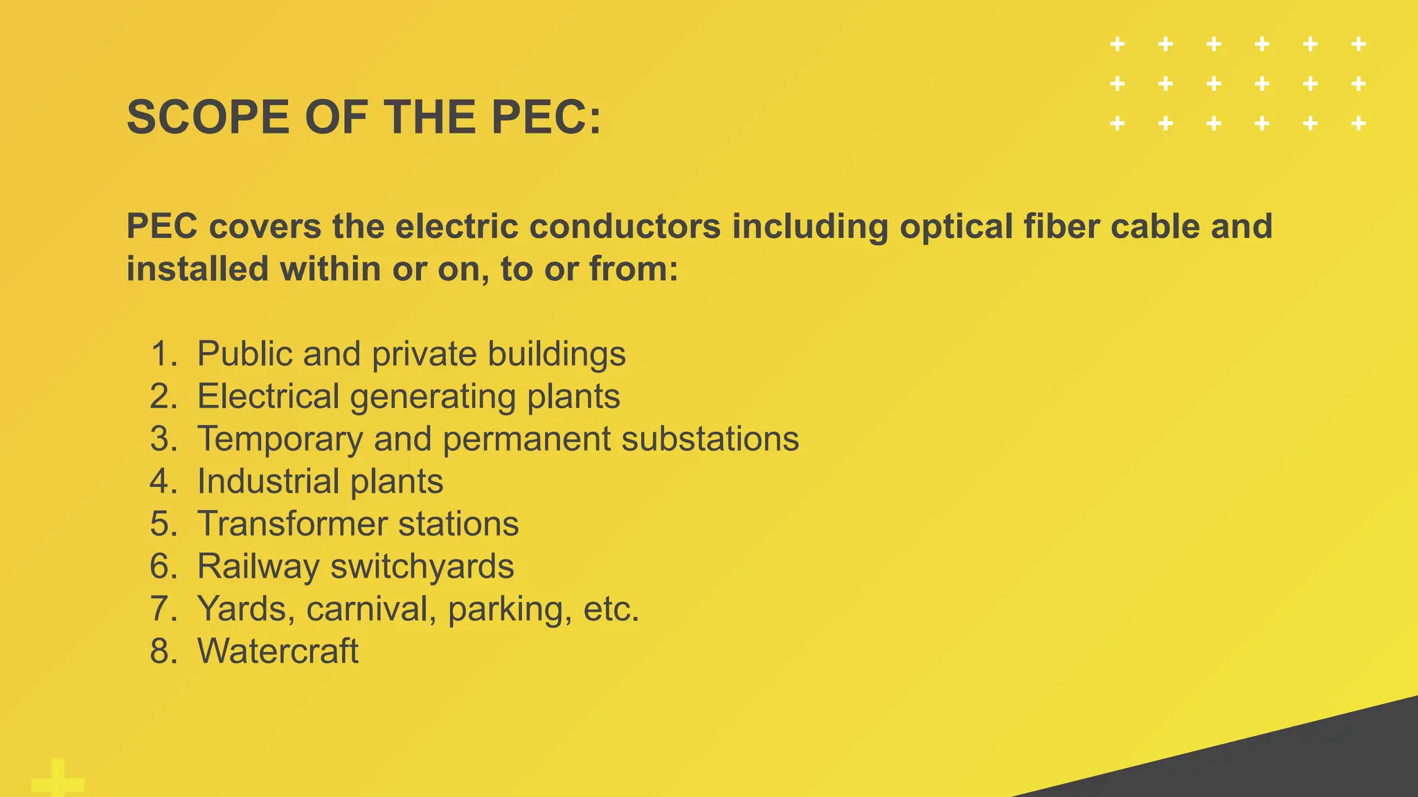 Philippine-Electrical-Code-ALBgyyfftyyujhj | PPTX