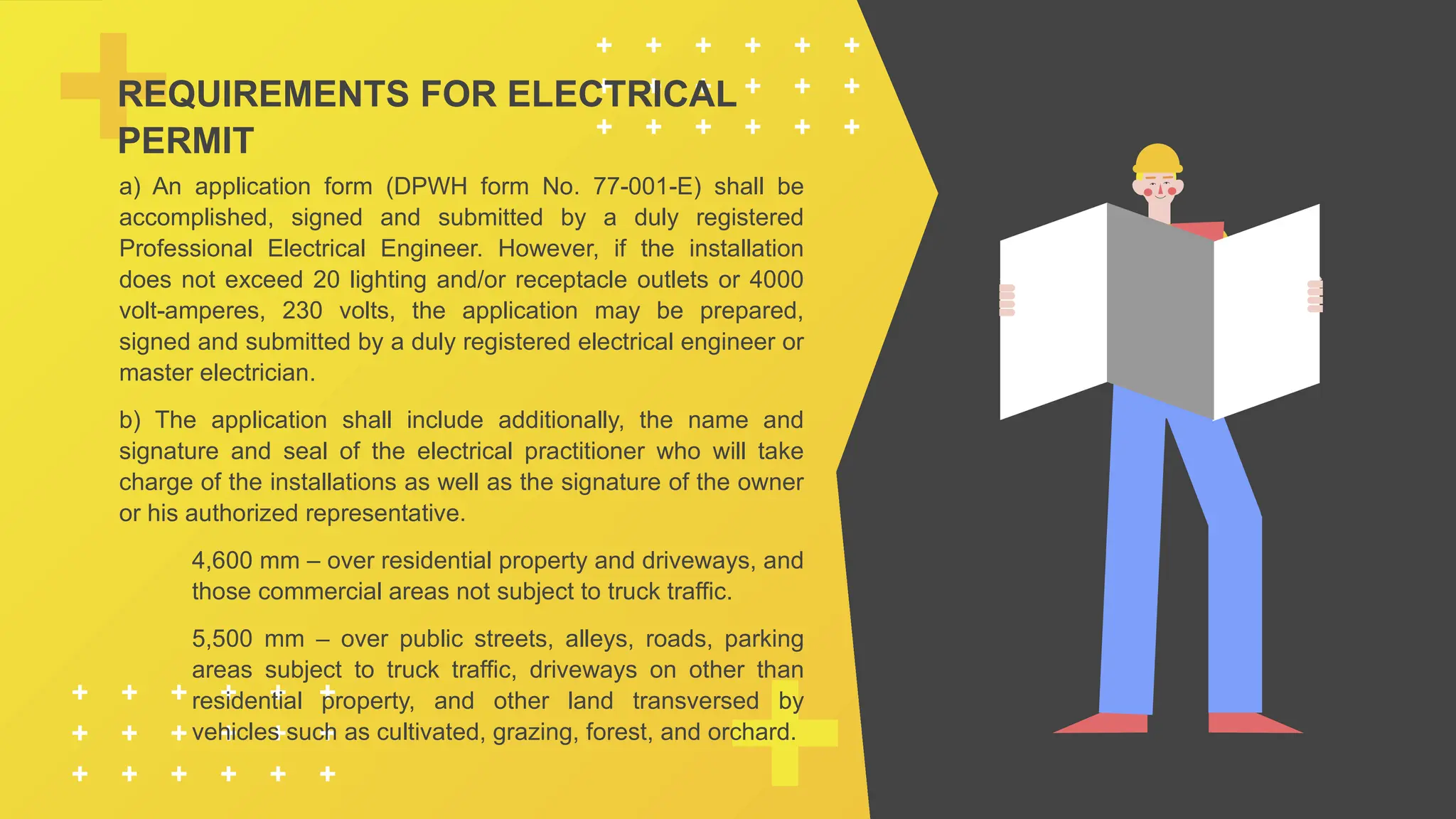 Philippine-Electrical-Code-ALBgyyfftyyujhj | PPTX