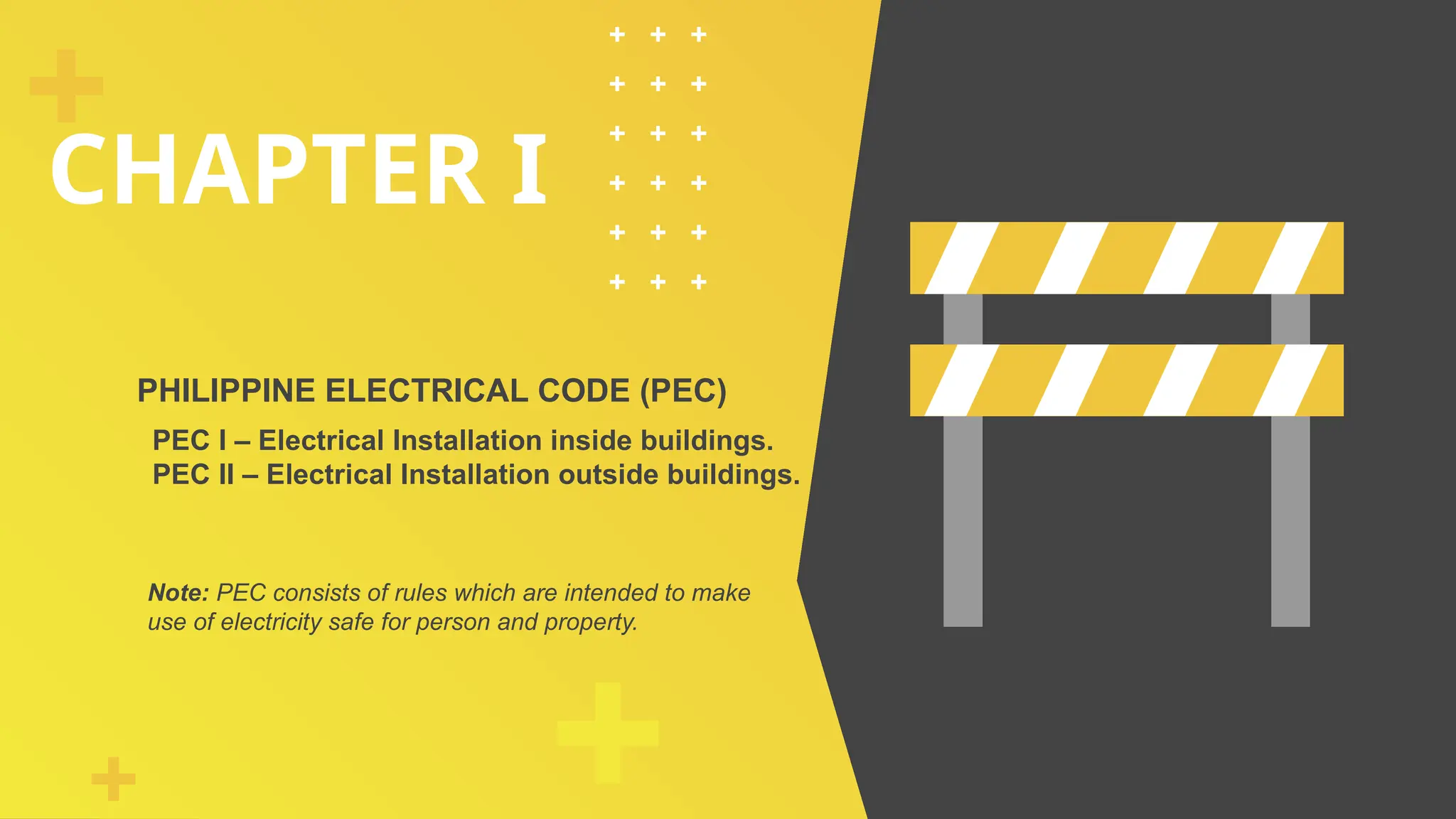 Philippine-Electrical-Code-ALBgyyfftyyujhj | PPTX