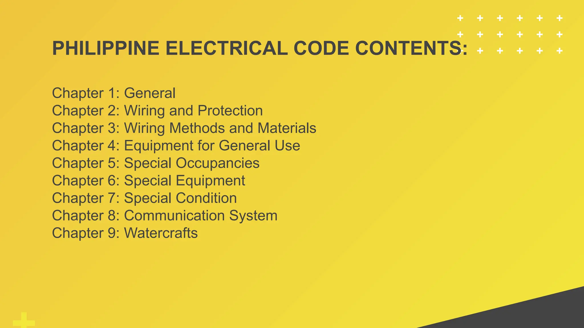 Philippine-Electrical-Code-ALBgyyfftyyujhj | PPTX
