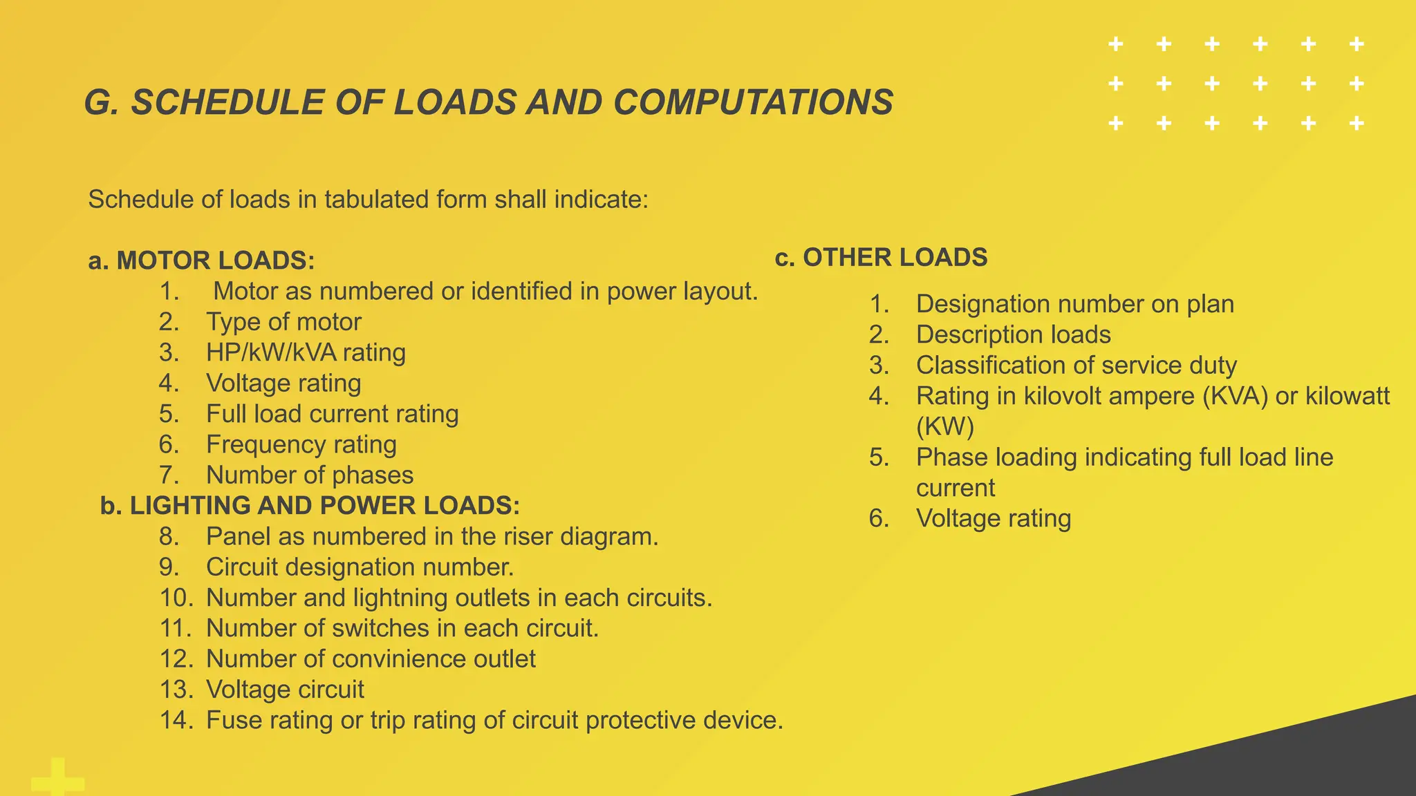 Philippine-Electrical-Code-ALBgyyfftyyujhj | PPTX