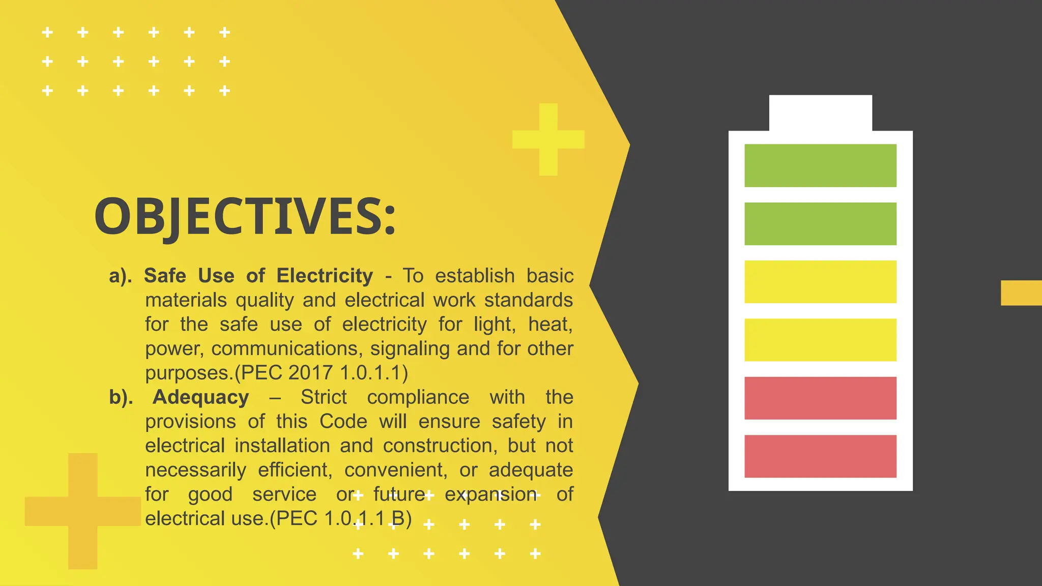Philippine-Electrical-Code-ALBgyyfftyyujhj | PPTX