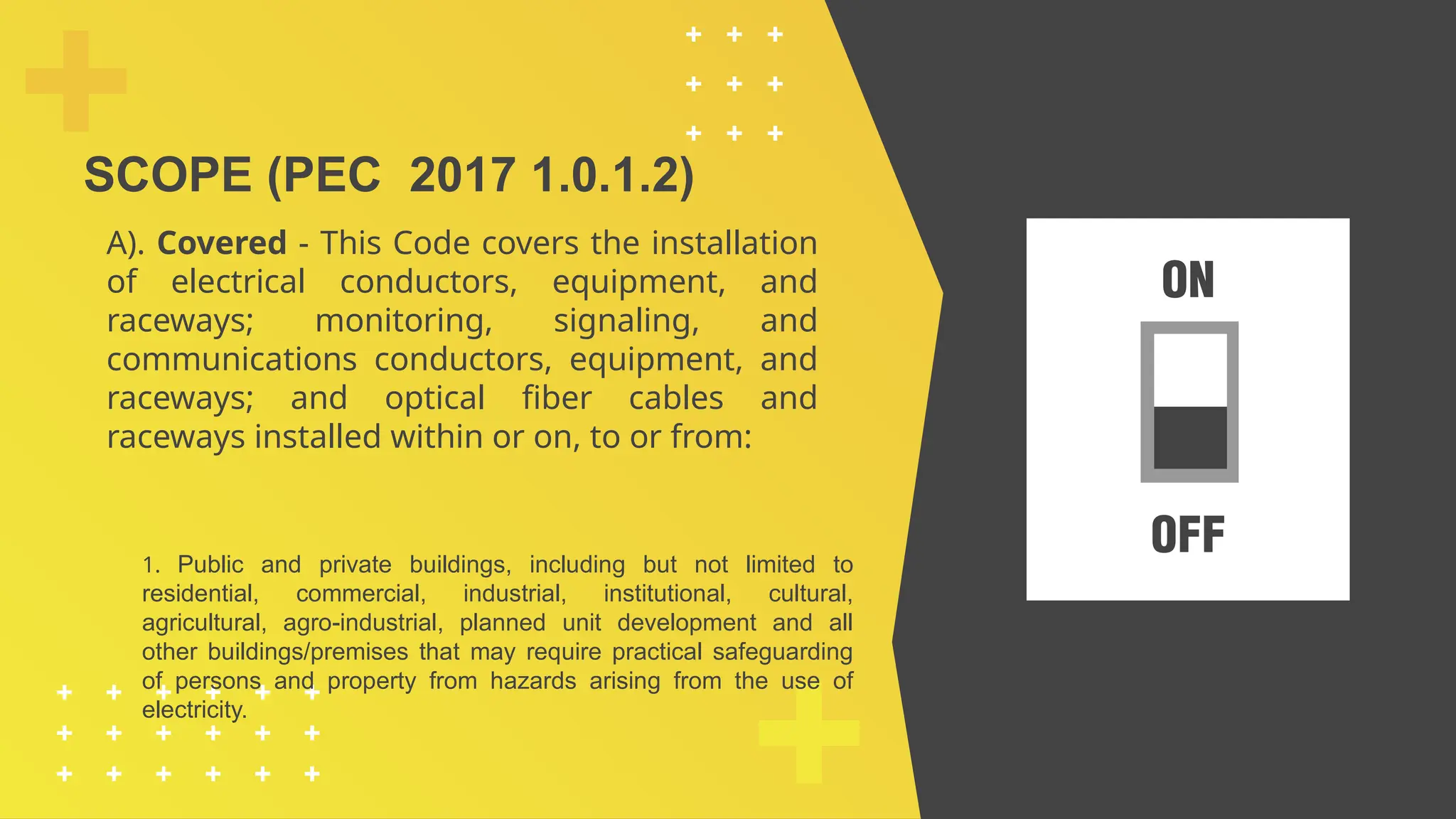 Philippine-Electrical-Code-ALBgyyfftyyujhj | PPTX