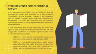 Philippine-Electrical-Code-ALBgyyfftyyujhj | PPTX