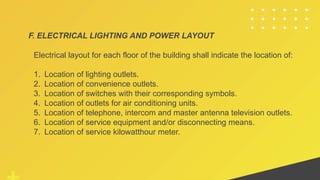 Philippine-Electrical-Code-ALBgyyfftyyujhj | PPTX
