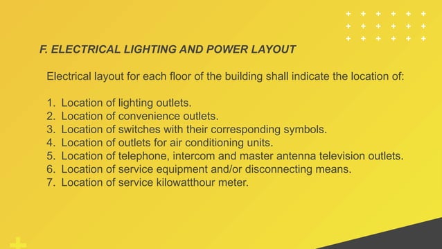 Philippine-Electrical-Code-ALBgyyfftyyujhj | PPTX