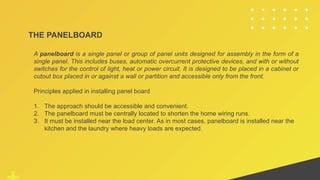 Philippine-Electrical-Code-ALBgyyfftyyujhj | PPTX